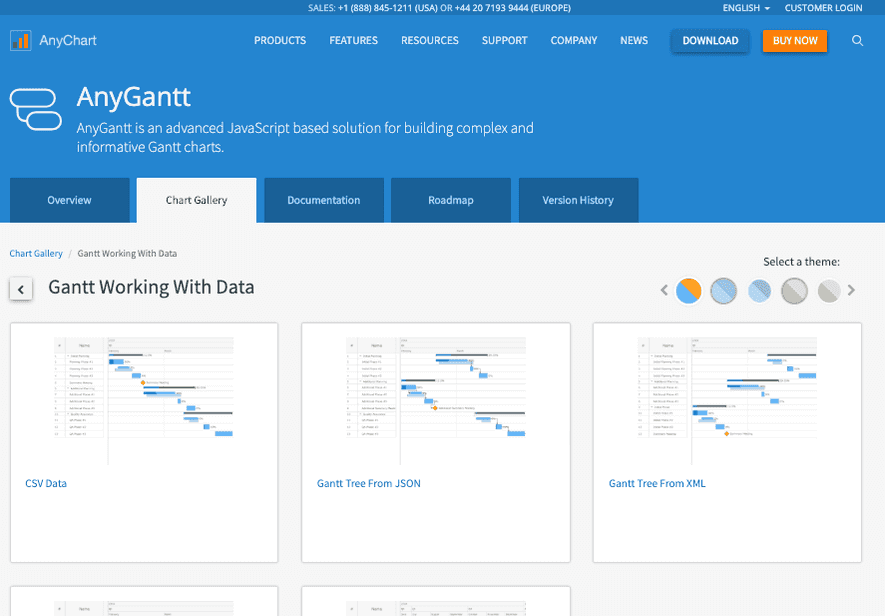 Javascript Timelines | Chance Smith